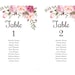 Pink Floral Wedding Table Numbers Template Printable Table - Etsy