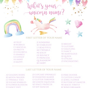 What's Your Unicorn Name Birthday Activity Sign Template 8 X 10 ...