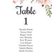 Pink Floral Wedding Table Numbers Template, Printable Table Number ...