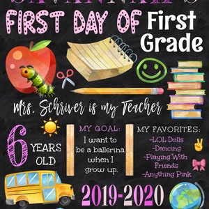 Back to School Template for Girl - Any Age, Editable First Day of ...