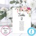 Pink Floral Wedding Table Numbers Template, Printable Table Number ...