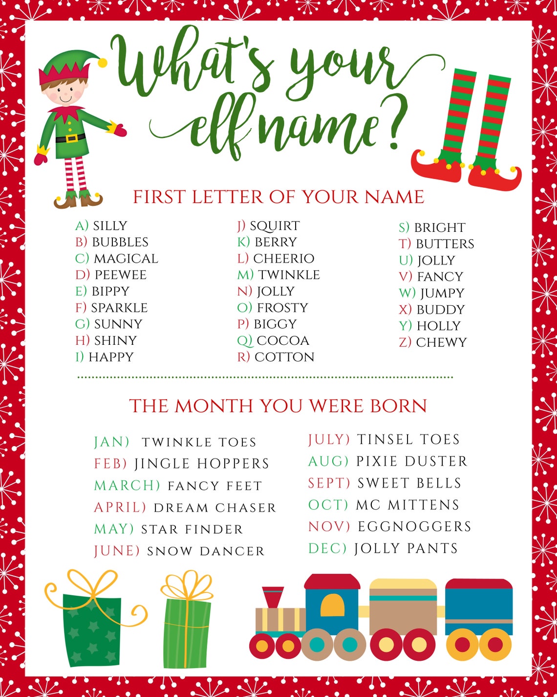 Elf Name Christmas Party Sign Template Kid's Christmas - Etsy
