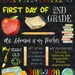 Editable Back to School Template for Any Age First Day of - Etsy