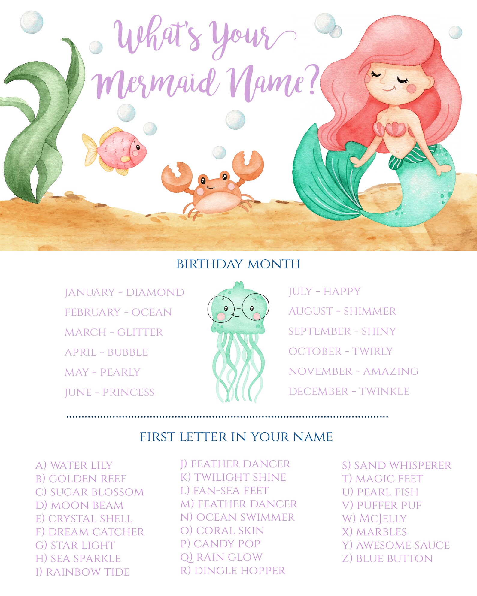 What's Your Mermaid Name Birthday Activity Sign Template 8 | Etsy