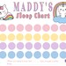 Toddler Routine Sleep Training Printable Sleep Chart Toddler - Etsy