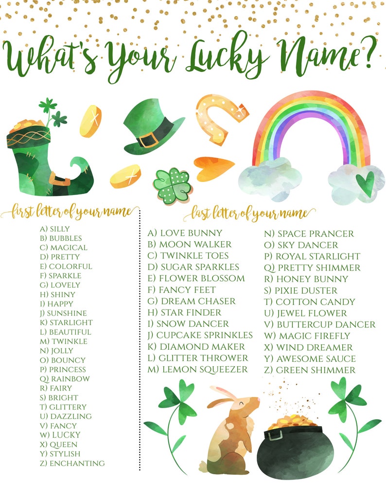 What's Your Lucky Name Birthday Activity Sign Template | Etsy