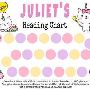 Reading Reward Chart for Kids, Printable Reading Chart Template ...