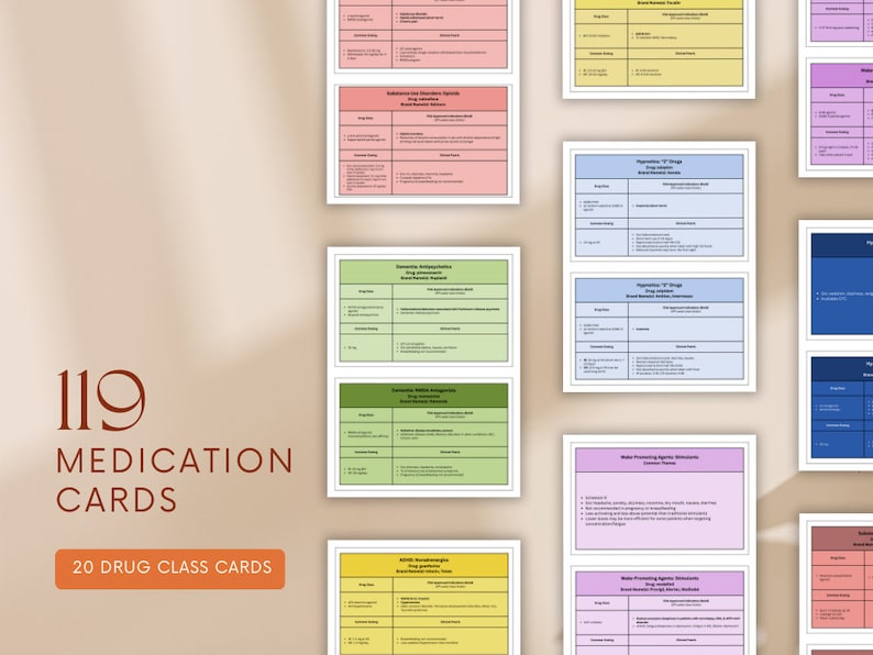 Psychopharmacology MEGA Flashcard Bundle Psychiatric Mental Health ...