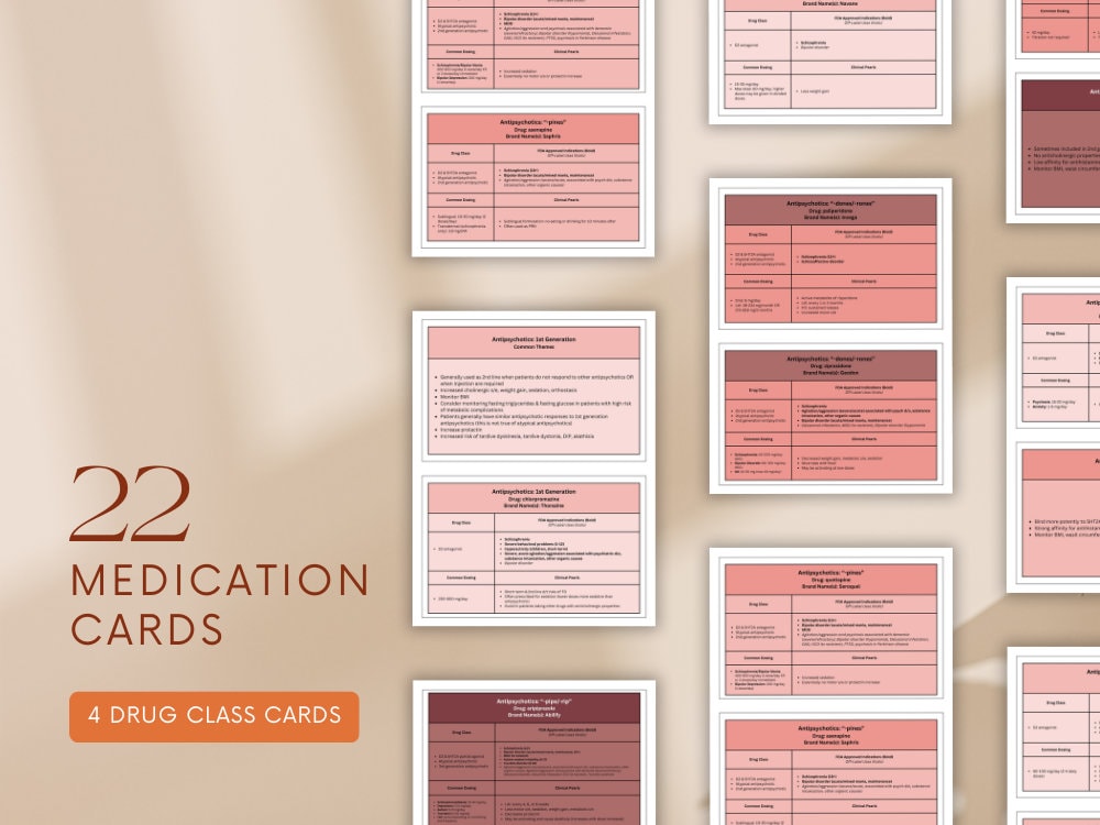 Psychopharmacology Antipsychotics Flashcards Reference Tool for Care ...