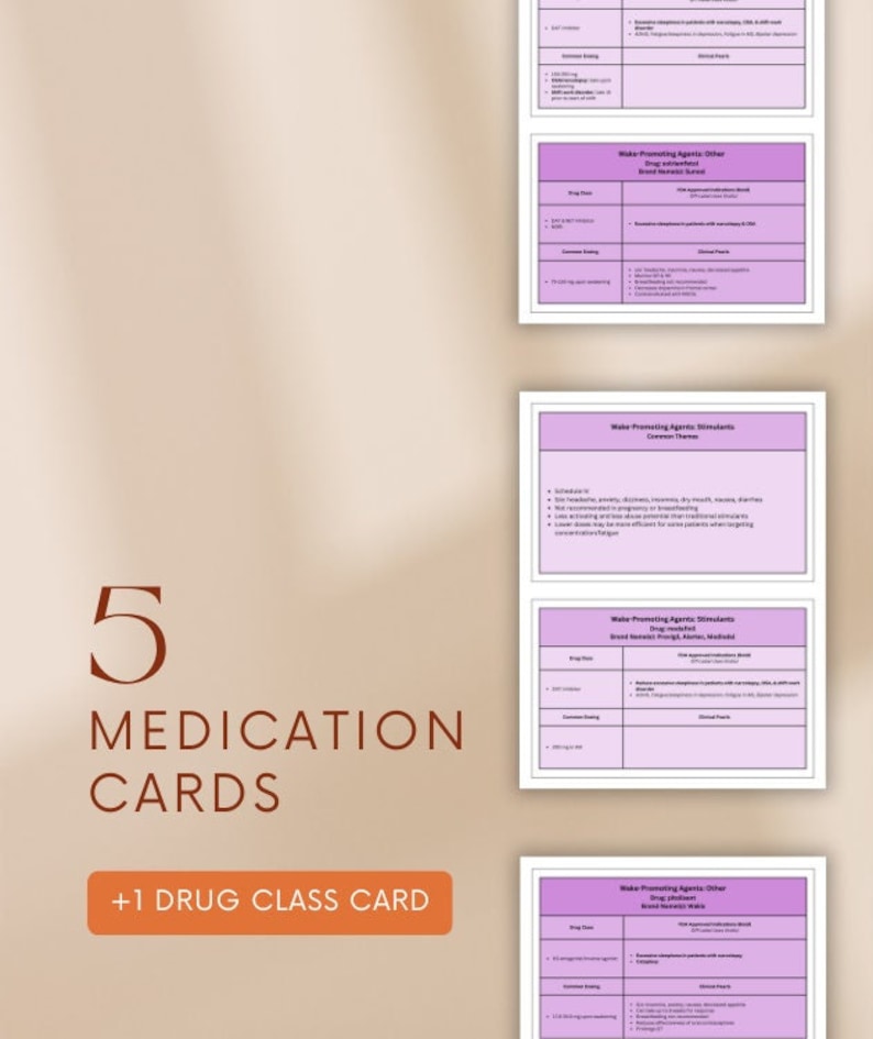 Psychopharmacology Wake Promoting Agents Flashcards Reference Tool ...