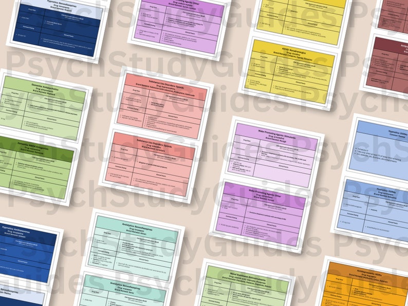 Psychopharmacology MEGA Flashcard Bundle Psychiatric Mental Health ...