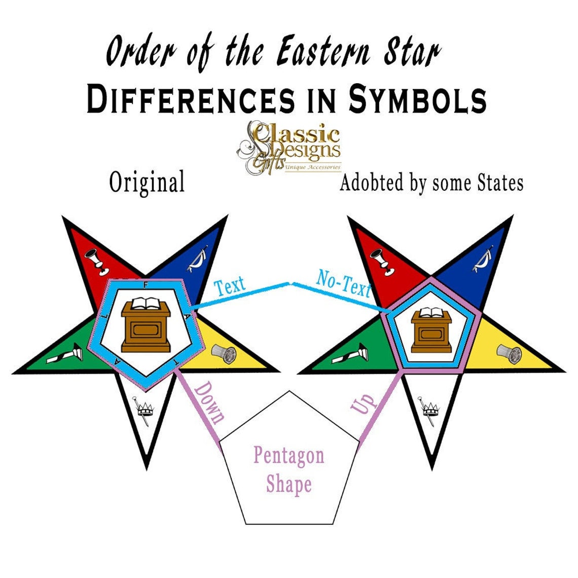 OES Past Matron Charms With Gavel Order of the Eastern Star - Etsy