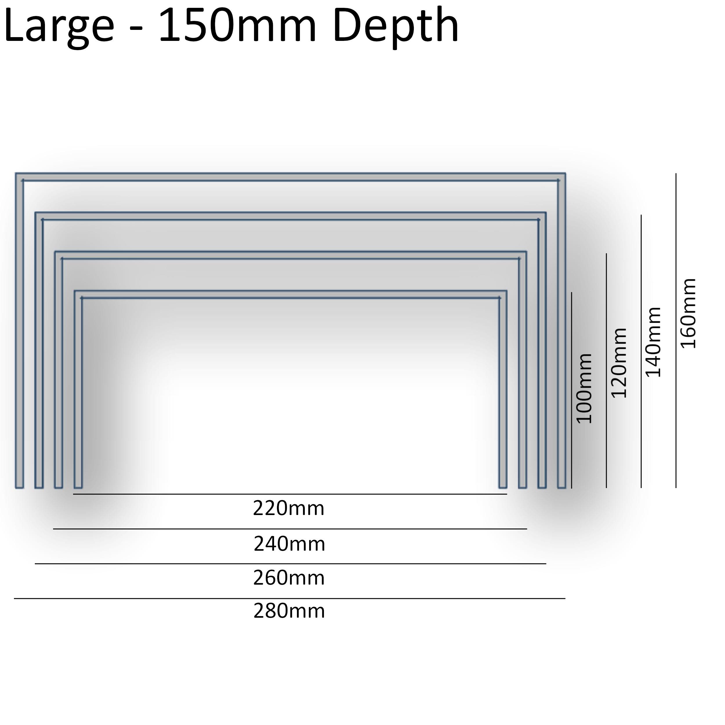 EPOSGEAR Nesting Plinths Acrylic Plastic Retail Riser Tiered Counter ...