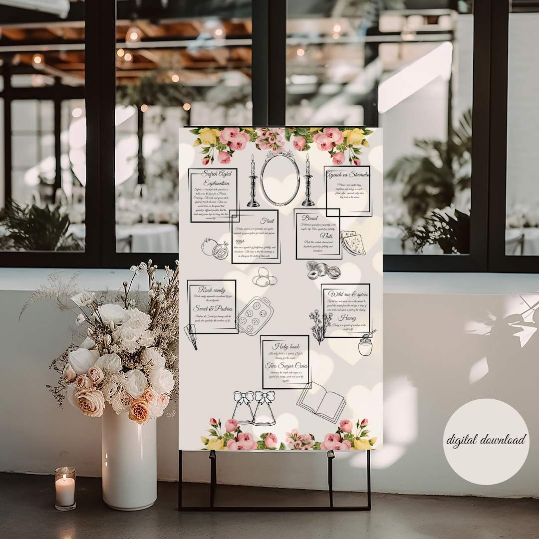 Sofreh Aghd Guide and Illustration for Wedding Ceremony, Wedding Sign ...
