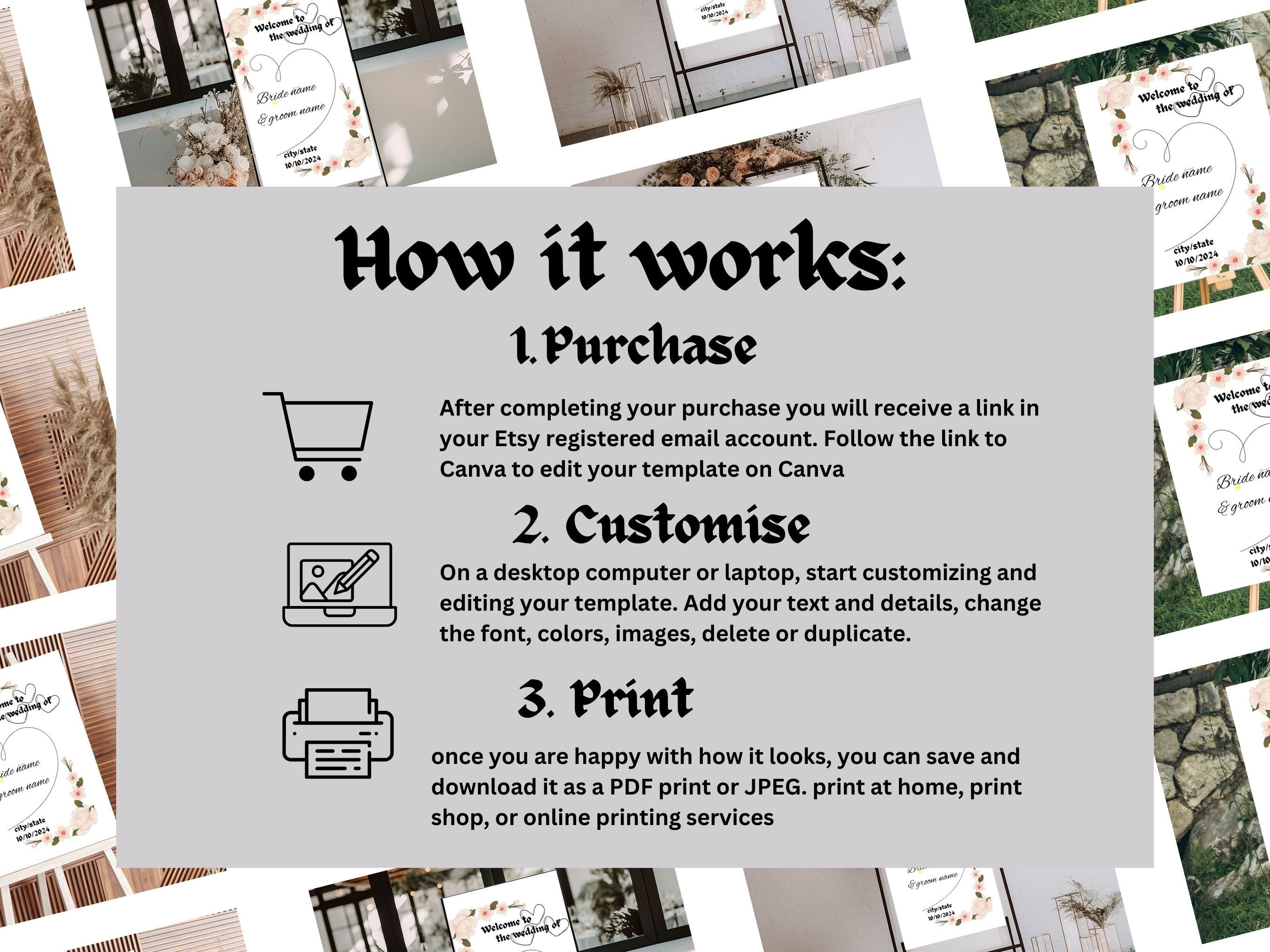 Canva Editable Welcome Sign Template for Weddings, Modern Printable ...