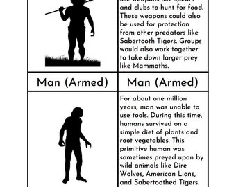 Layers of the Atmosphere Montessori Three/four (Download Now) - Etsy