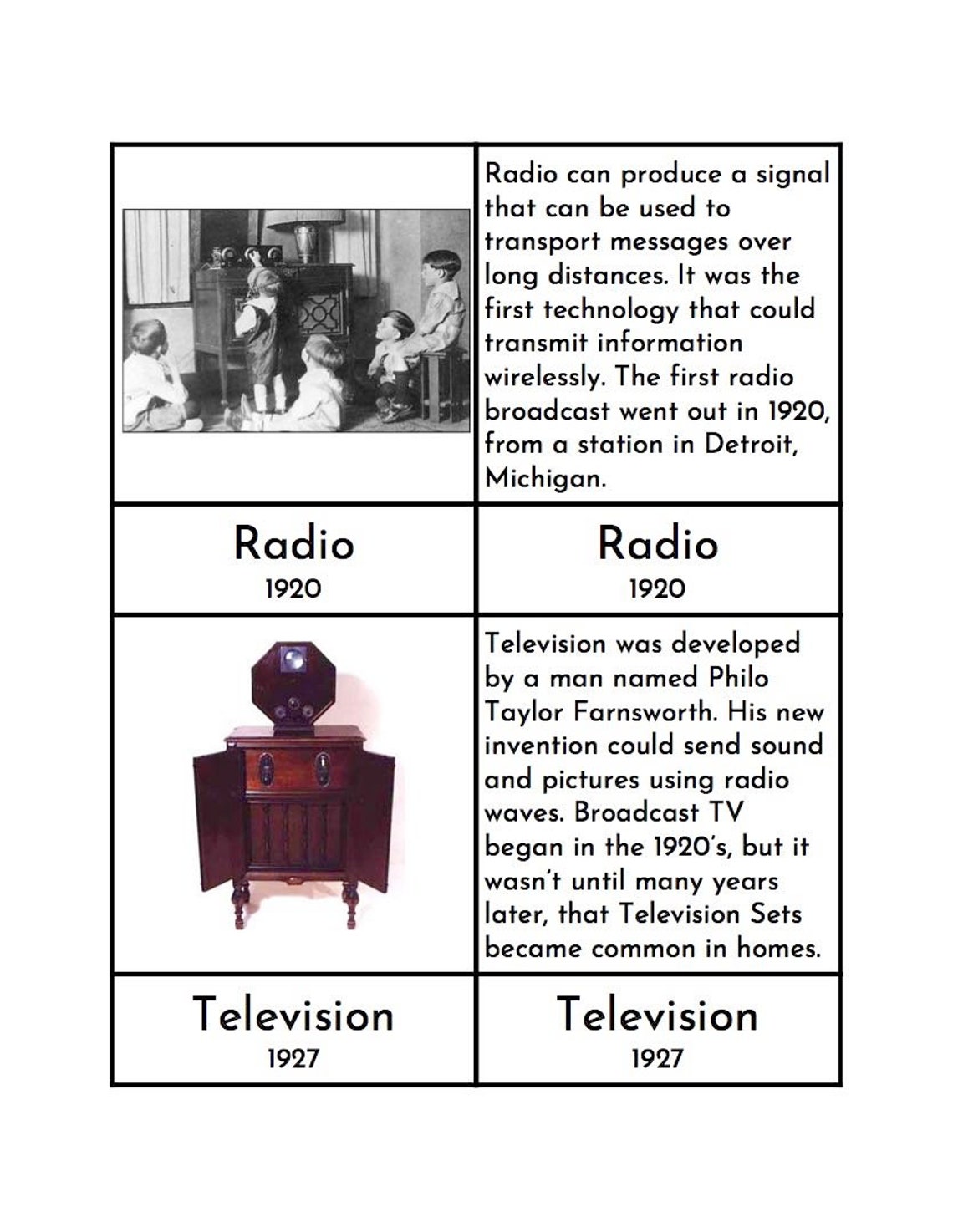 Evolution of Written Language Three/four Part Cards & - Etsy