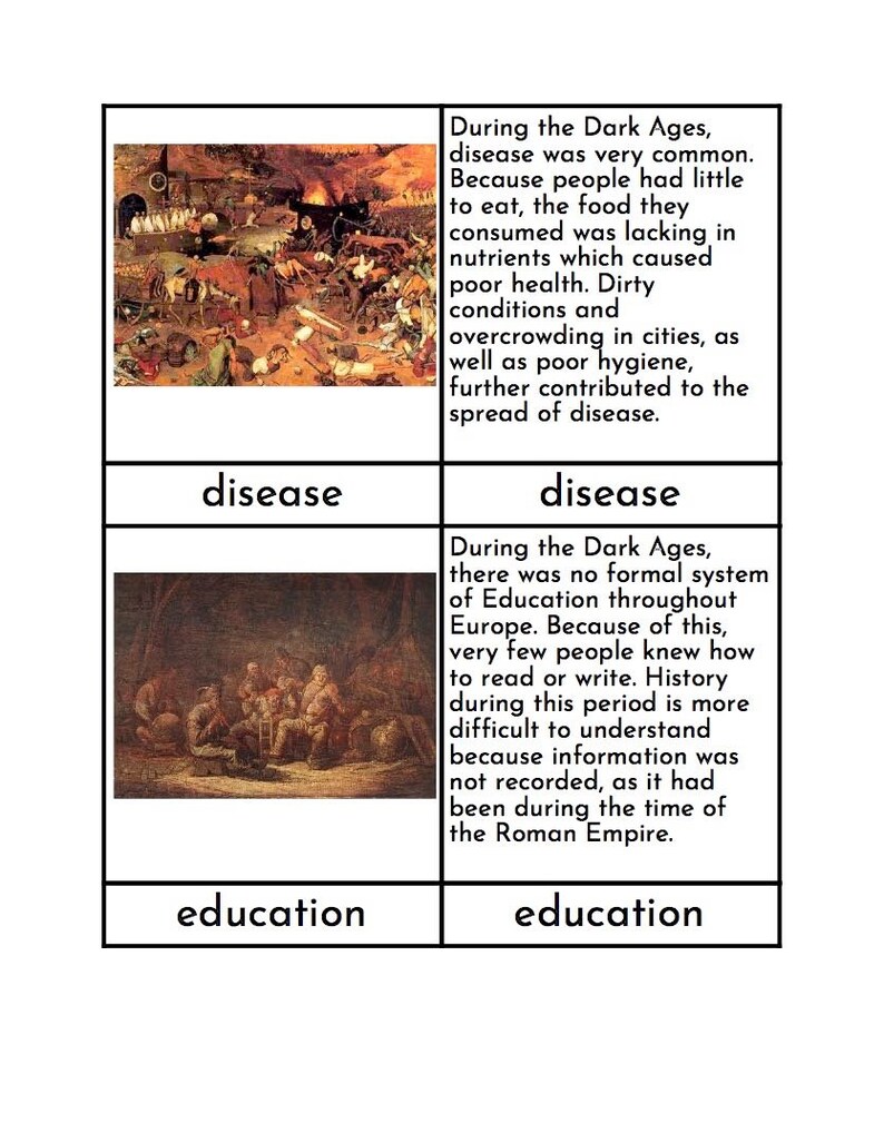 The Dark Ages Montessori Three/four Part Cards - Etsy