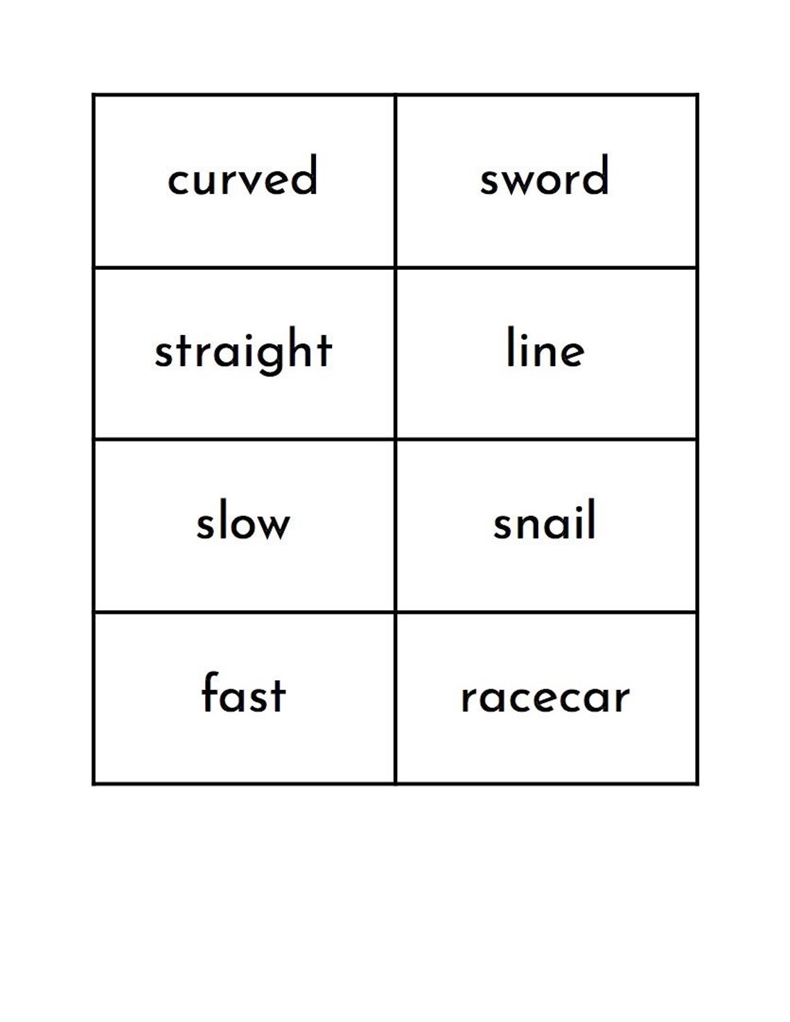 Montessori Word Study Adjectives - Etsy