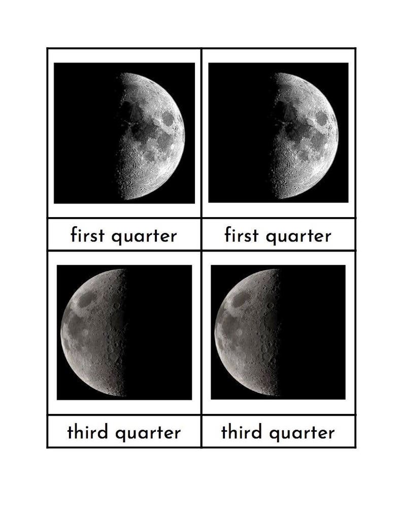 Phases of the Moon Montessori Three Part Cards - Etsy