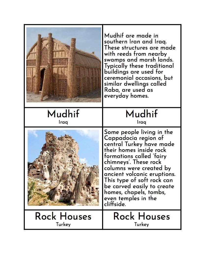 Homes Around the World Montessori Four Part Cards - Etsy