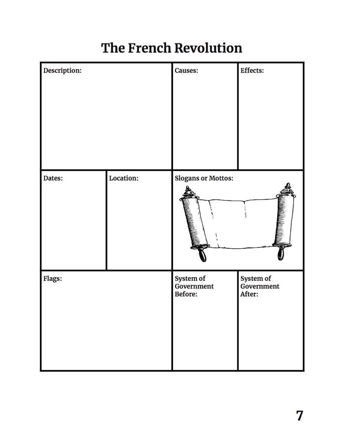 Revolution Booklet Product-based Learning Packet - Etsy