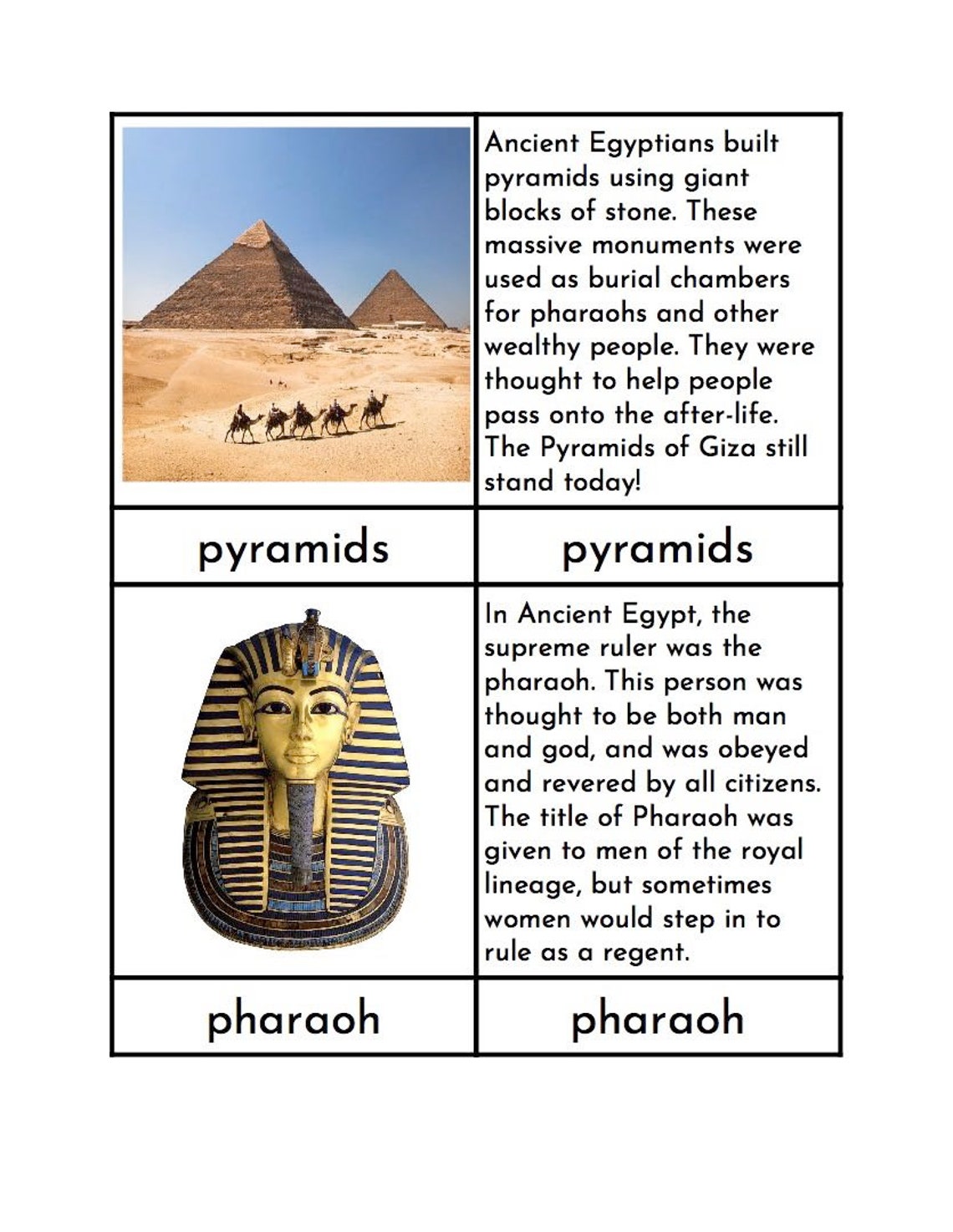Montessori Ancient Egypt - Three/four Part Cards - Etsy