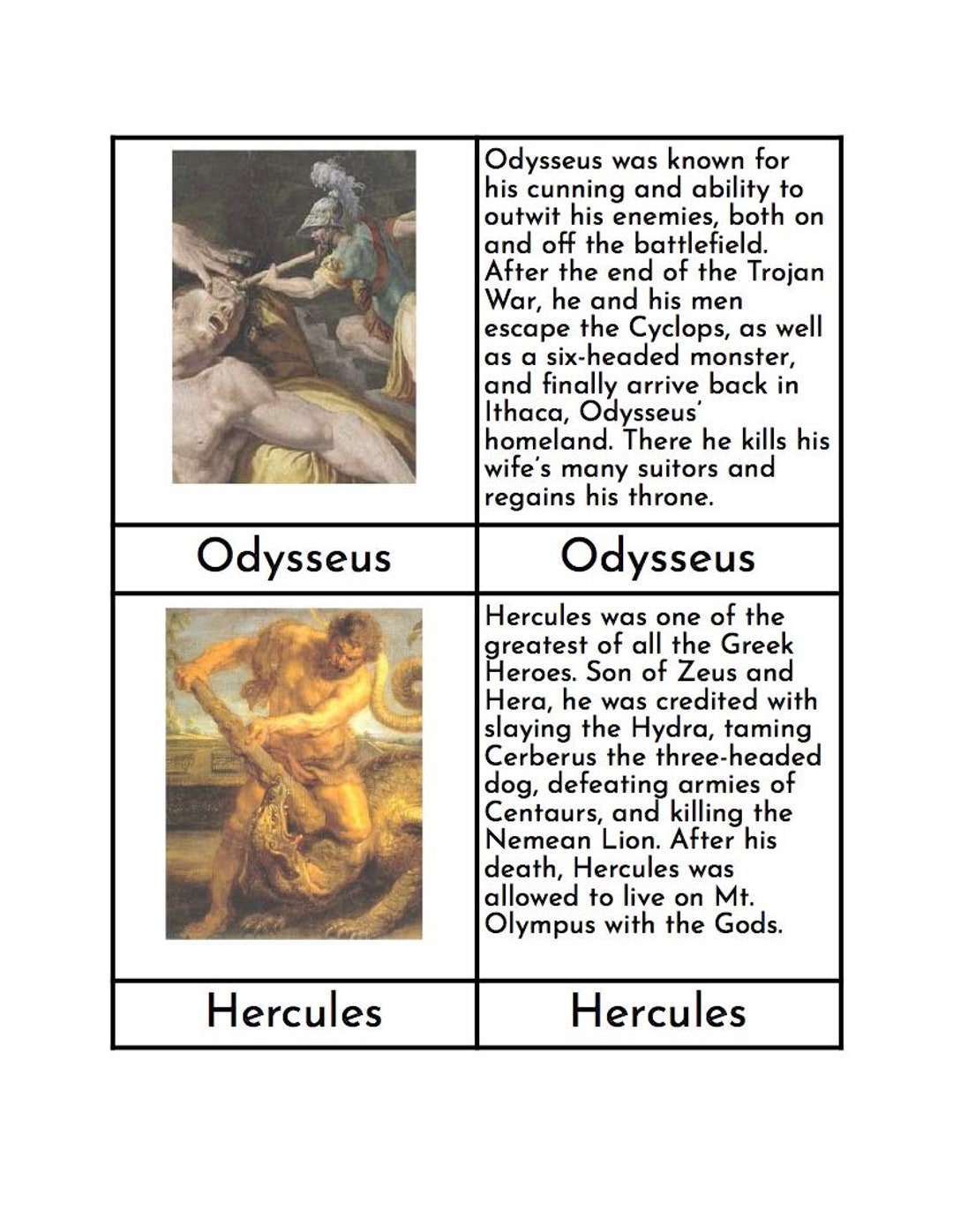 Ancient Greek Heroes Montessori Three/four Part Cards - Etsy