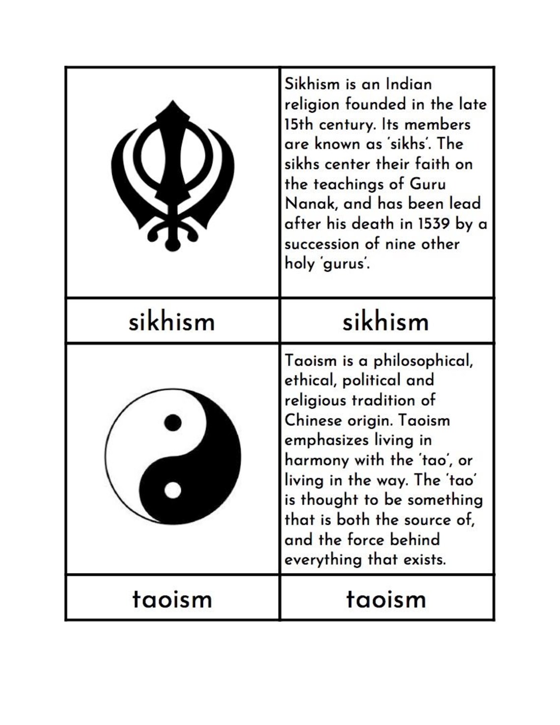 Montessori Religions of the World Three/four Part Cards - Etsy