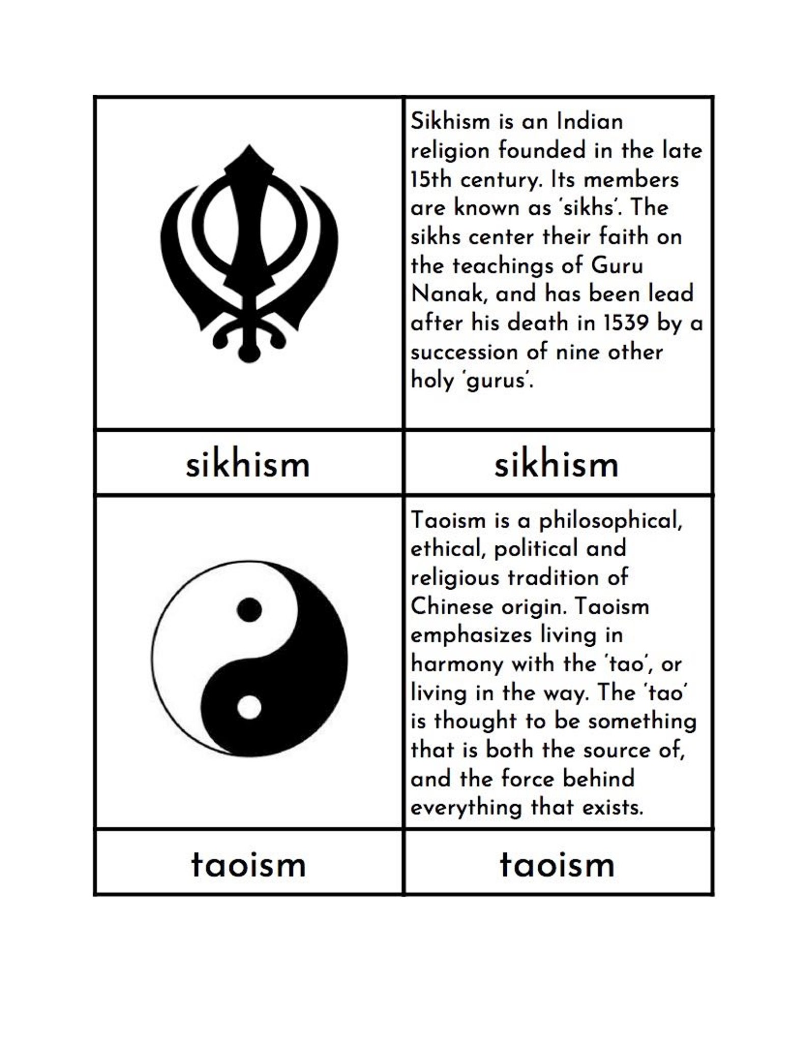 Montessori Religions of the World Three/four Part Cards - Etsy