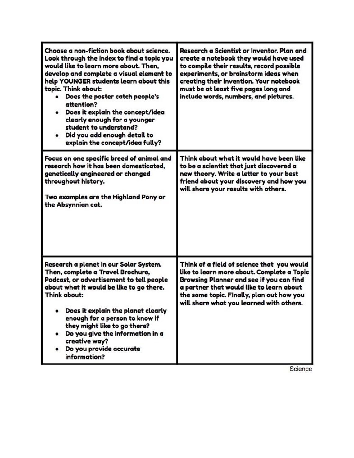 I'm Done, Now What Task Cards HA Students - Etsy