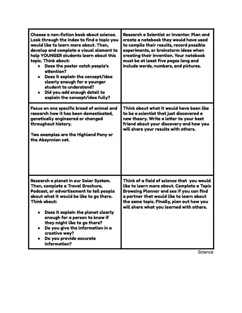 I'm Done, Now What Task Cards HA Students - Etsy