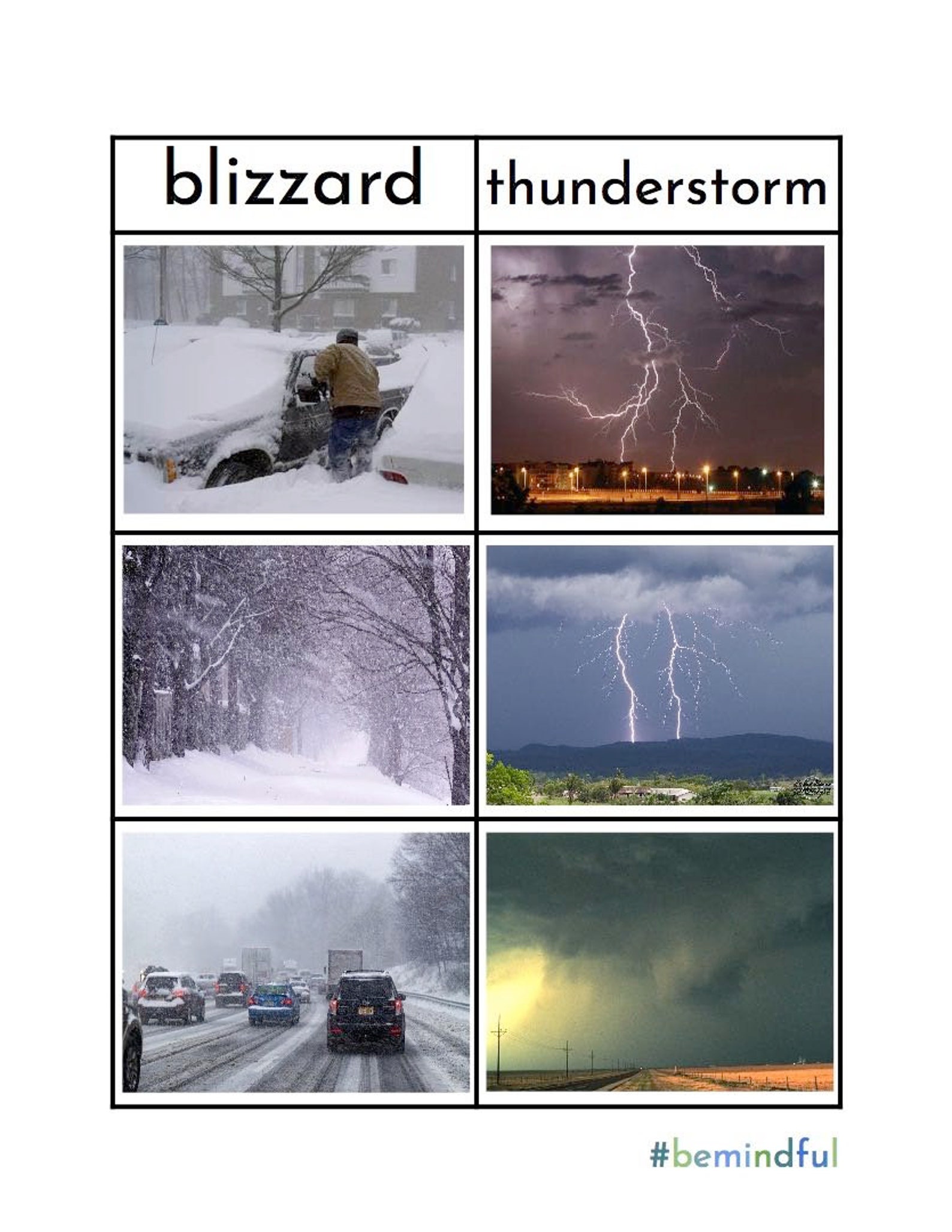Extreme Weather Matching Cards - Etsy