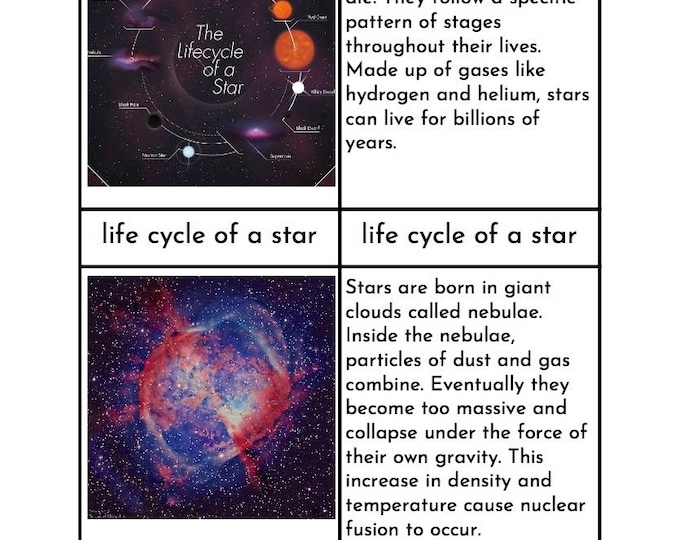 Life Cycle of a Star - Montessori Three/four Part Cards - Etsy