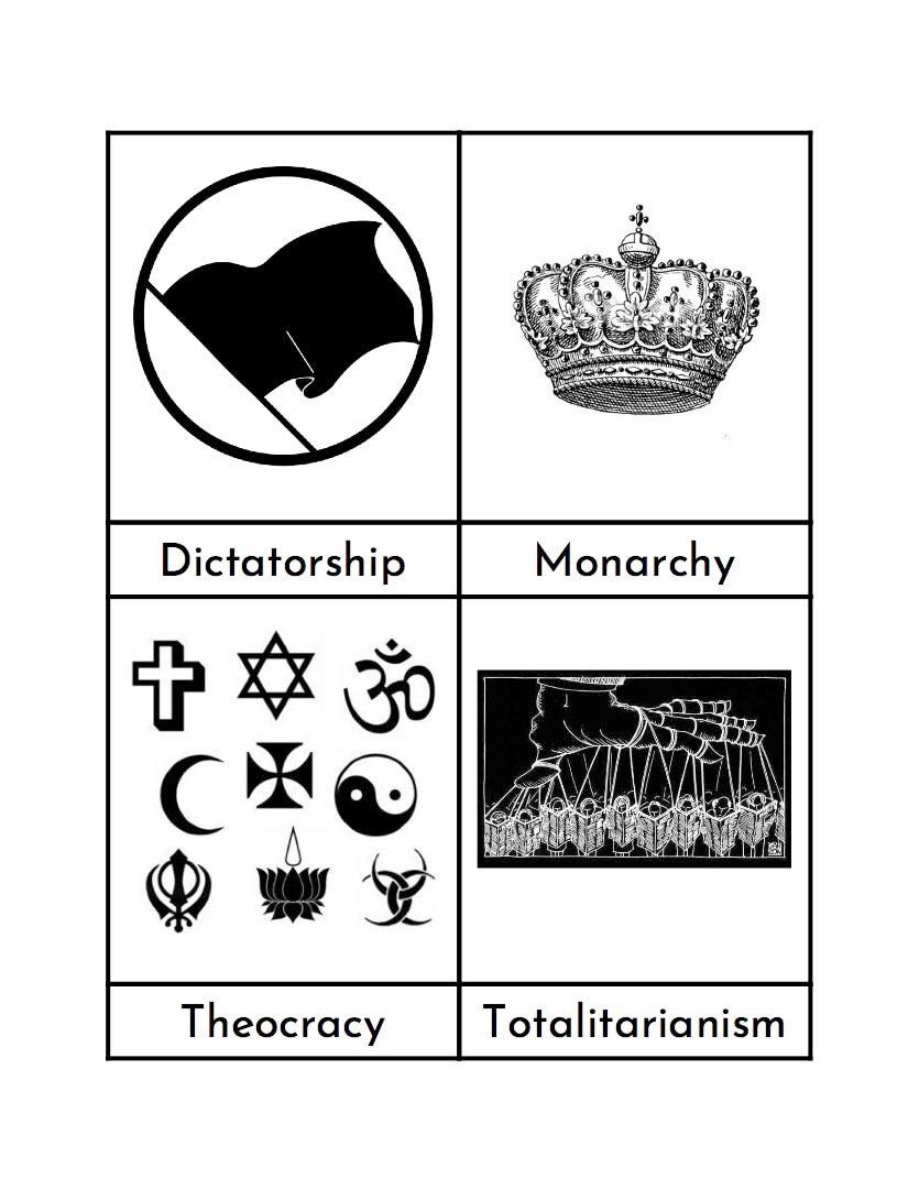 Theocracy Government Symbols