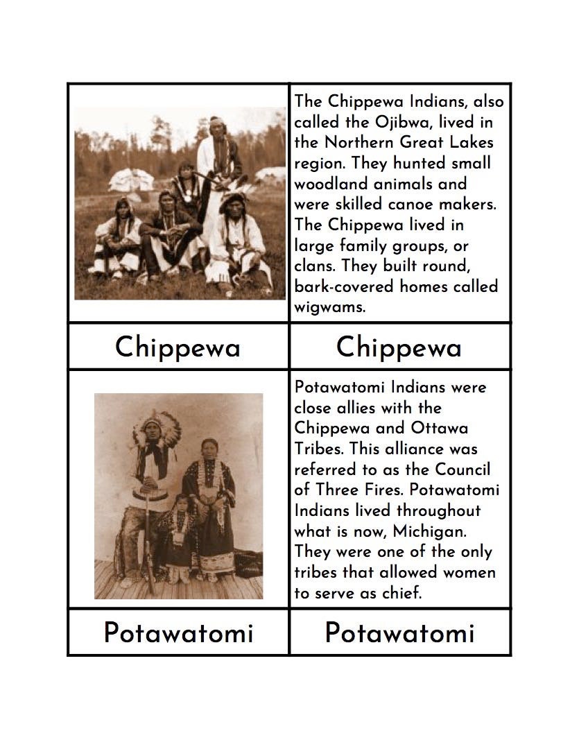 Montessori Native American Tribes of the Midwest Three/four Part Cards ...