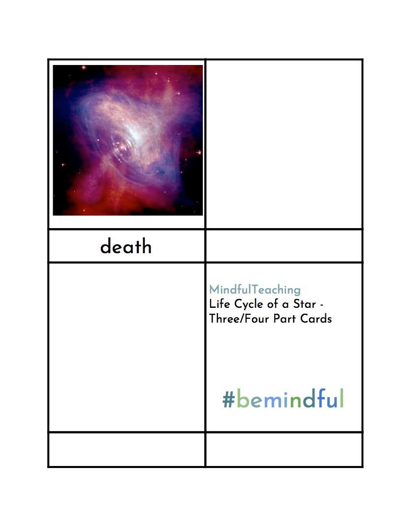 Life Cycle of a Star Montessori Three/four Part Cards - Etsy