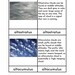 Types of Clouds Montessori Three/four Part Cards - Etsy