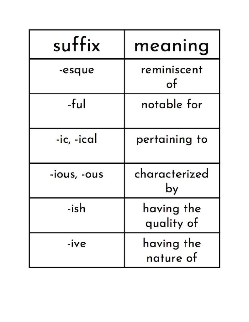 Montessori Suffix Matching Cards - Etsy