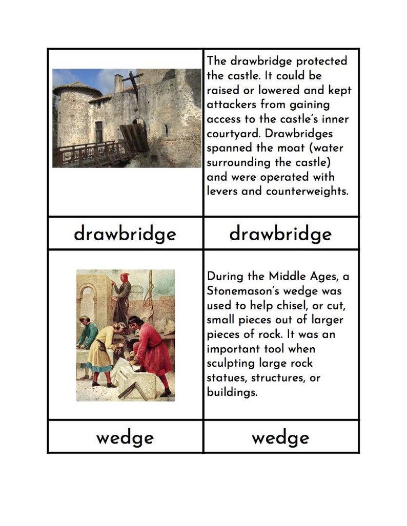 Montessori Medieval Technology simple Machines Three/four - Etsy