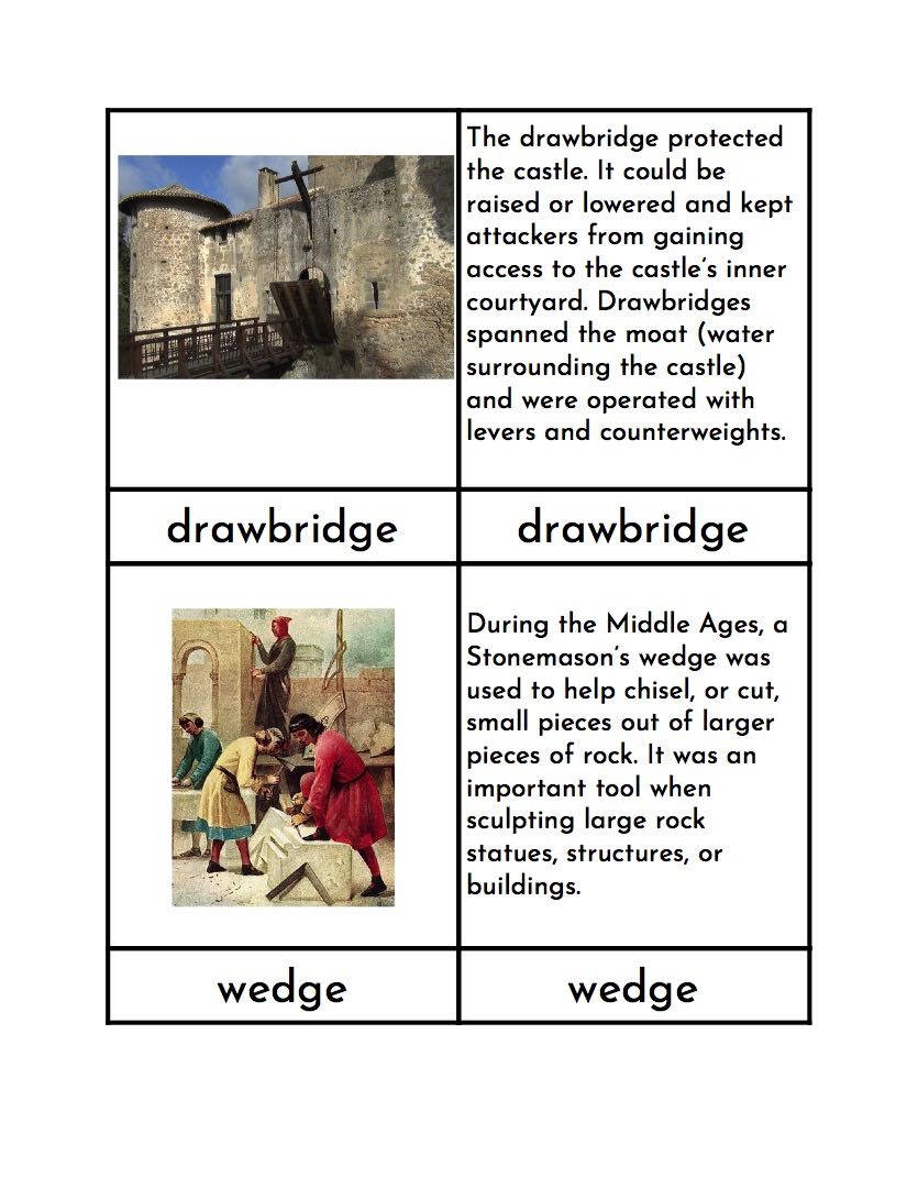 Montessori Medieval Technology simple Machines Three/four - Etsy