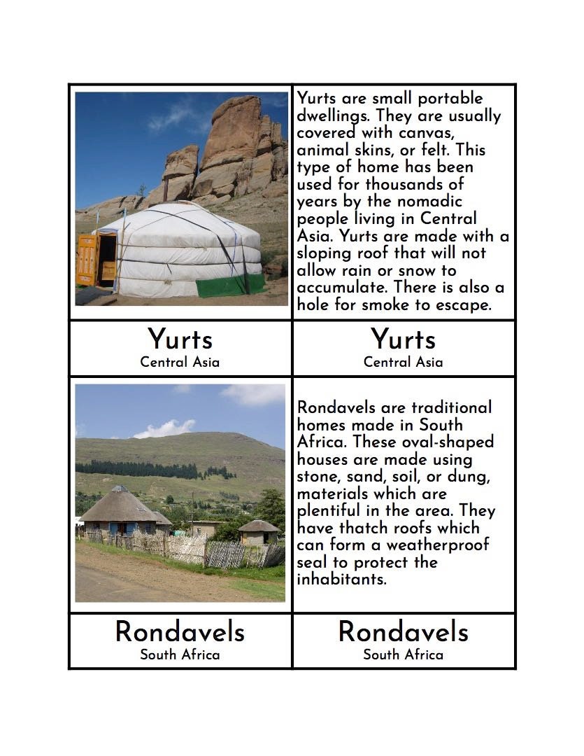 Homes Around the World Montessori Four Part Cards - Etsy