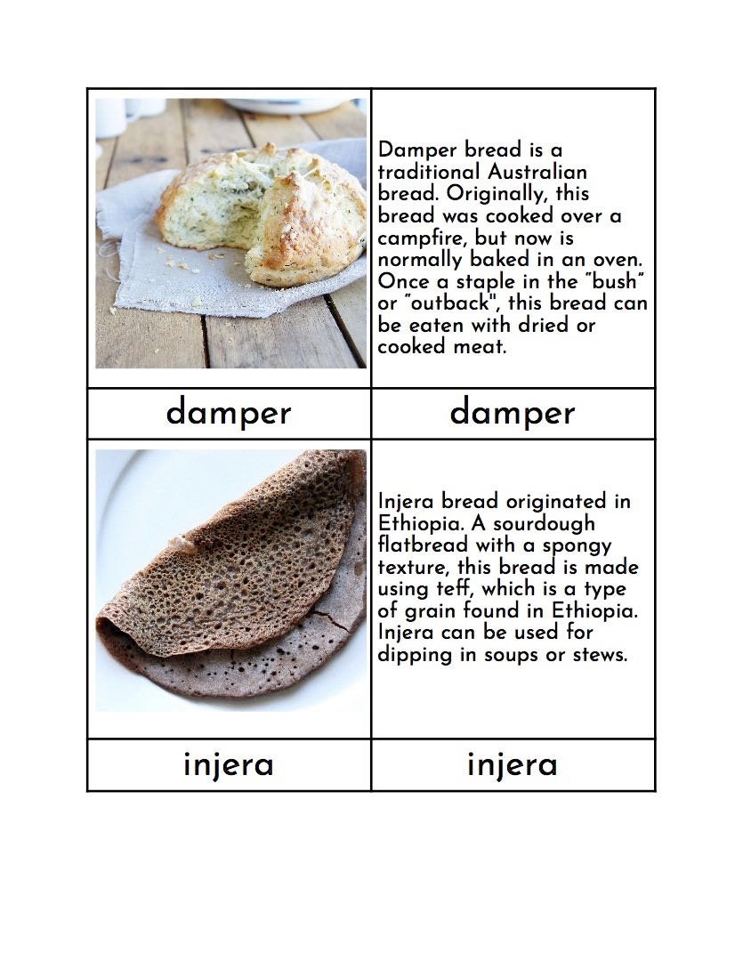 Bread From Around the World Montessori Three/four Part Cards - Etsy