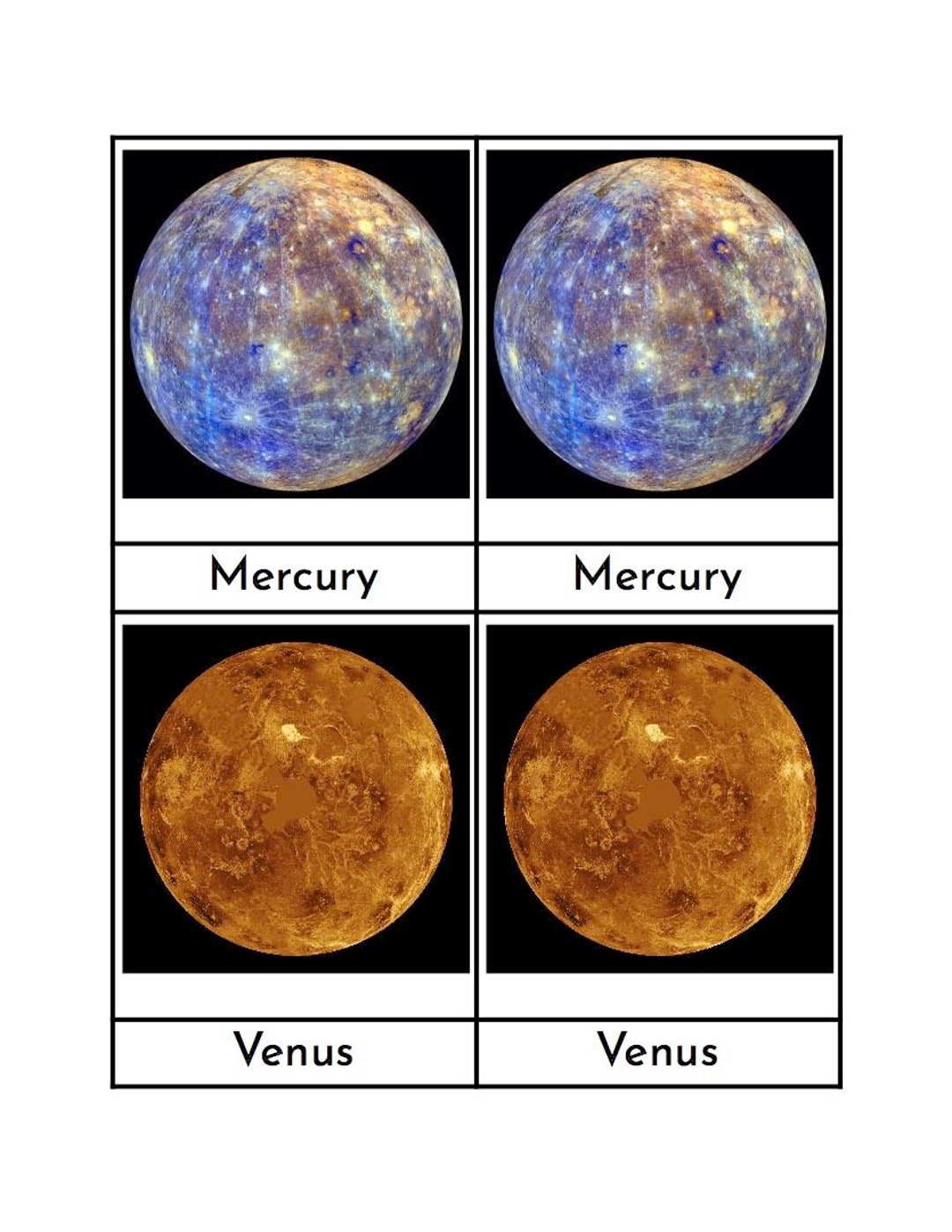 Planets - Montessori Three Part Cards - Etsy