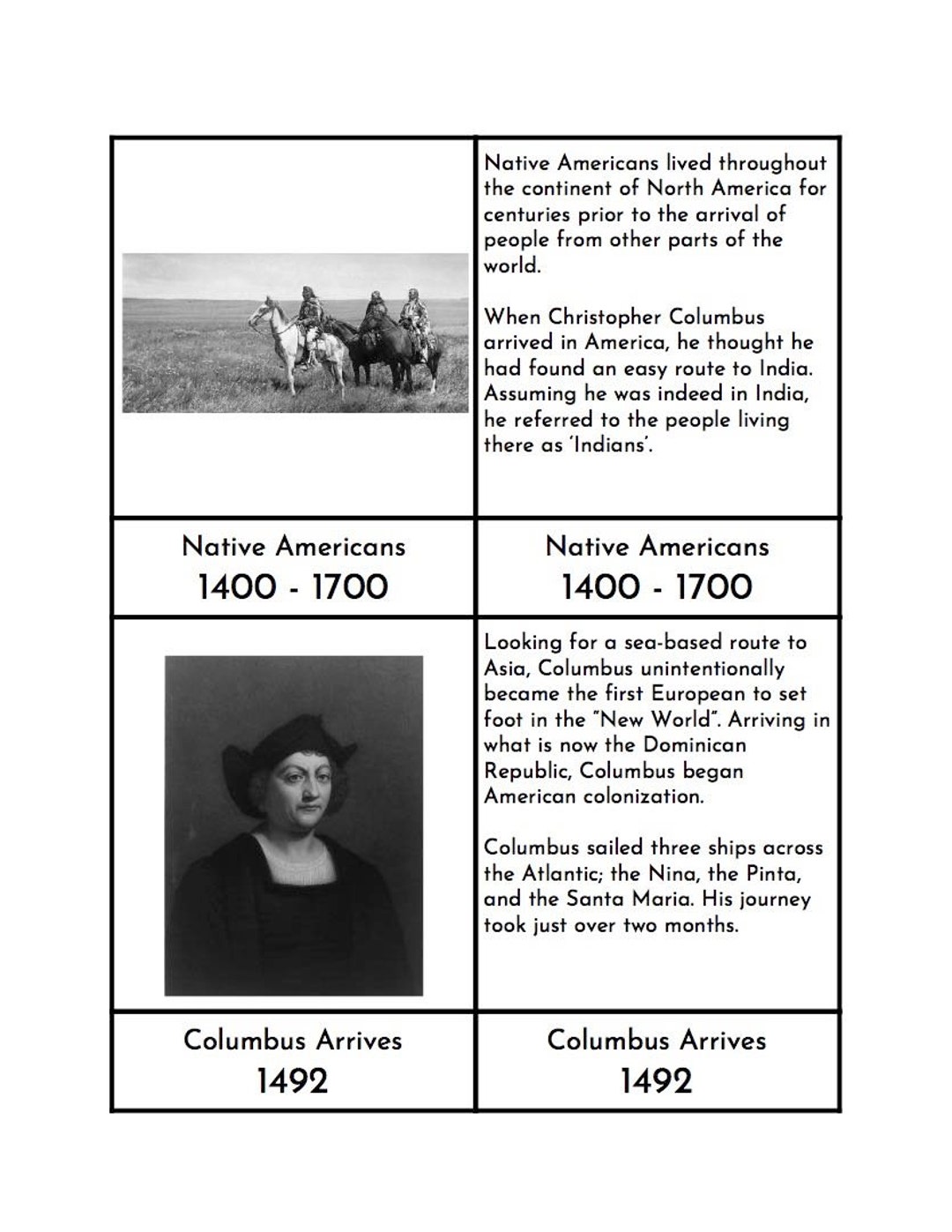 Montessori American History Timeline 1400 1774 Three/four Part Cards - Etsy