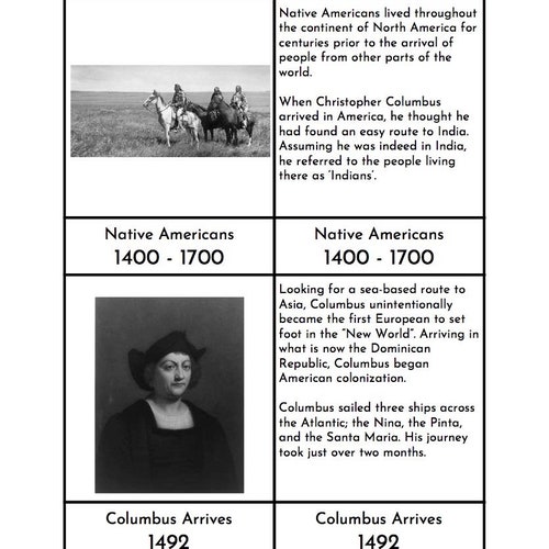 Montessori American History Timeline 1400 1774 - Etsy