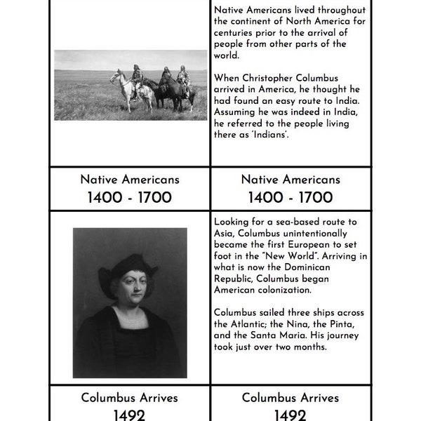 Texas History Timeline - Etsy