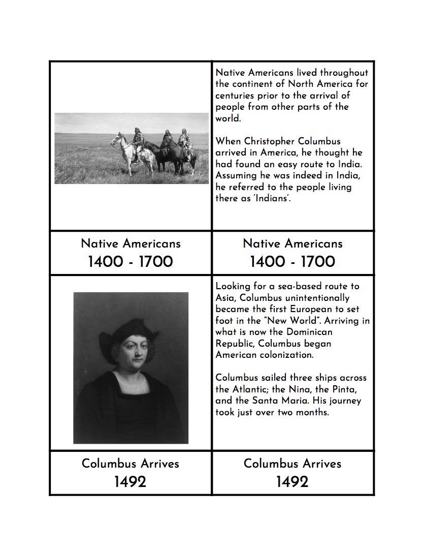 Montessori American History Timeline 1400 1774 Three/four Part Cards - Etsy