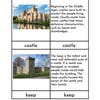 Timeline of Architecture Three/four Part Cards - Etsy