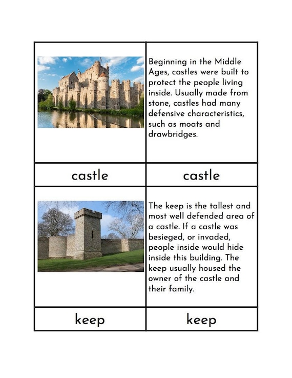 Parts Of A Castle Worksheet